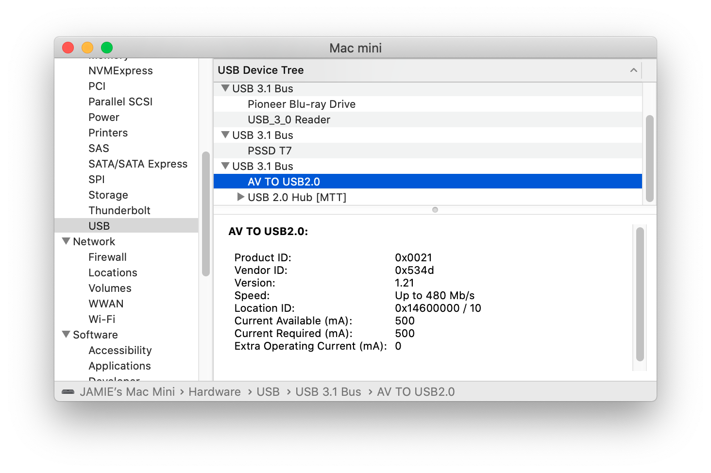 The MacMAD Apple User Group – Page 2 – Helping since 1984